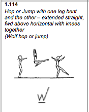 Wolf Jump/Wolf Hop | Balance Beam Situation