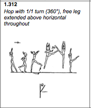 Leg-up Hop 1/1 | Balance Beam Situation