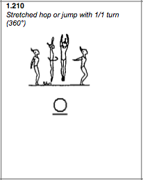 Straight Jump 1/1 (Floor Exercise) | Balance Beam Situation