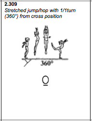 Straight Jump 1/1 (Balance Beam) | Balance Beam Situation