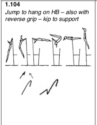 Jump to High Bar | Balance Beam Situation