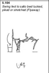 Flyaway | Balance Beam Situation