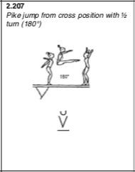 Pike jump 1/2 | Balance Beam Situation