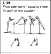 Squat/Stoop Through | Balance Beam Situation
