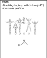 Straddle Jump 1/2 | Balance Beam Situation