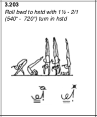 Back Extension Roll, 1.5 Twists or More | Balance Beam Situation