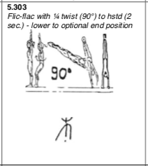 Back Handspring 1/4 to Handstand | Balance Beam Situation
