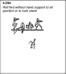 Forward Roll | Balance Beam Situation