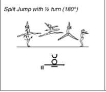Split Jump 1/2 (Floor Exercise) | Balance Beam Situation