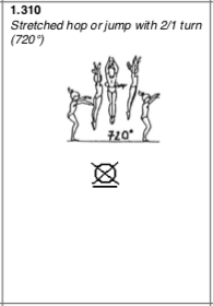 Straight Jump Double Full | Balance Beam Situation