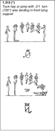 Tuck Jump Double Full | Balance Beam Situation