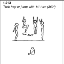 Tuck Jump Full | Balance Beam Situation