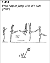 Wolf Jump Double Full | Balance Beam Situation