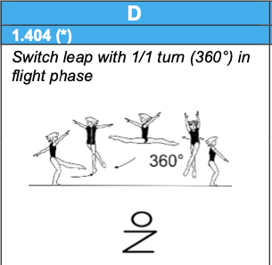 Switch leap full | Balance Beam Situation
