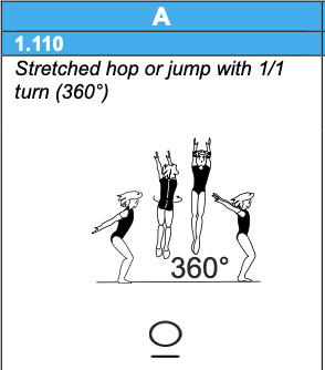 Straight Jump Full | Balance Beam Situation